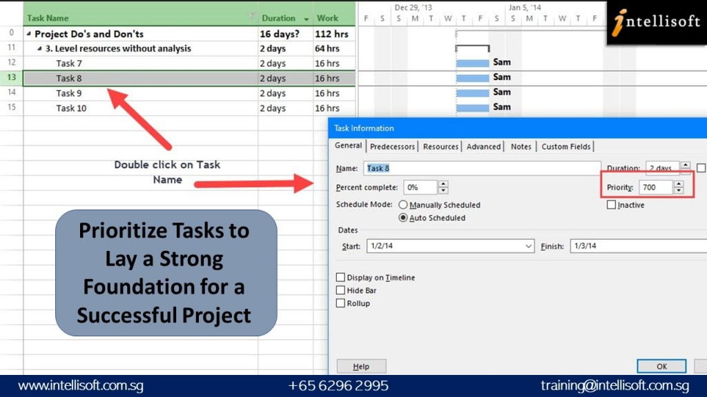 Microsoft Project: An Ultimate Tool For a Successful Project