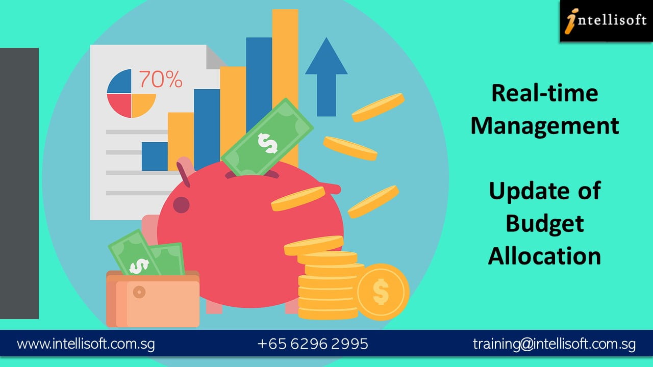 Microsoft Project: An Ultimate Tool For a Successful Project