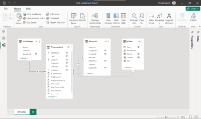 How To Do Data Modeling in Power BI: Key Considerations