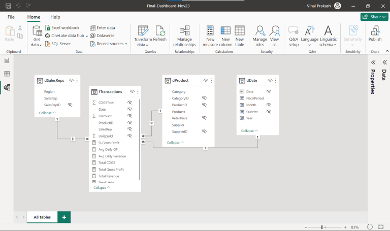 How To Do Data Modeling in Power BI: Key Considerations